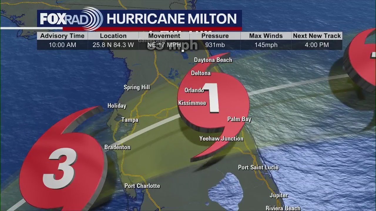 Milton to make landfall as Cat 3 | Forecasting with Friends - YouTube