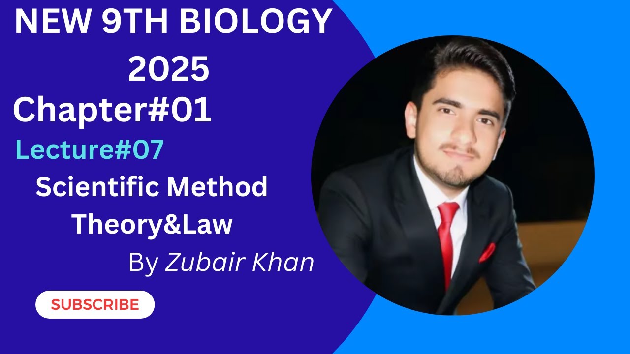 The Scientific Method: A Step-by-Step Guide for 9th Grade Biology - YouTube