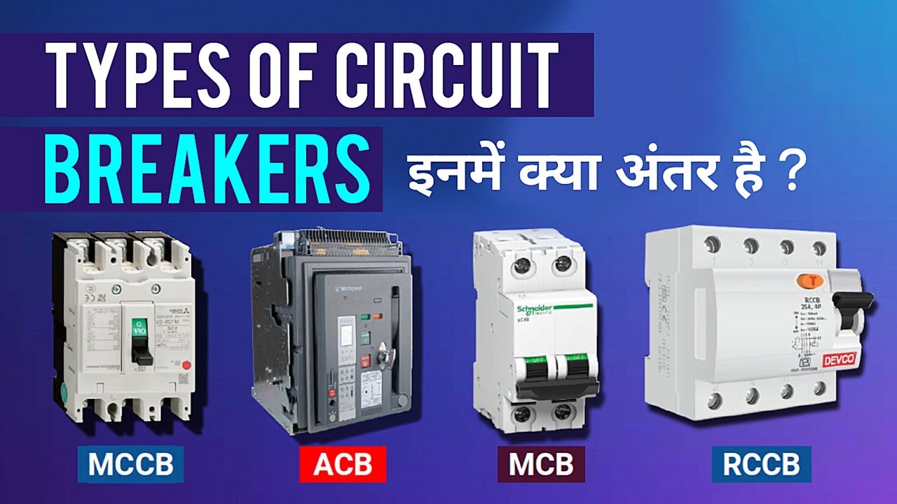 Types of Circuit Breakers and Their Applications | MCCB | MPCB | MCB ...
