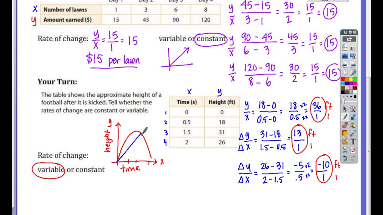 NOTES Lesson 3 2 Rate Of Change And Slope YouTube