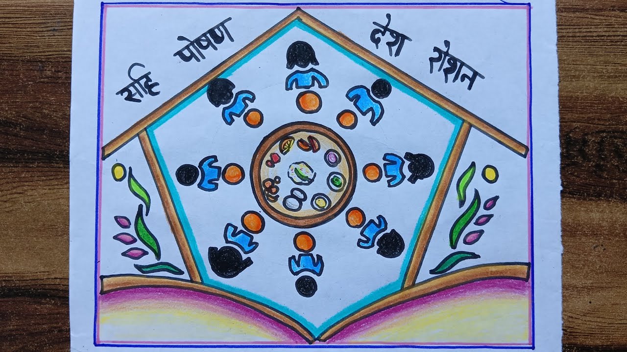 MDM Drawing।P.M. Poshan Drawing।Suravi 2024 Drawing। Easy Nutrition ...
