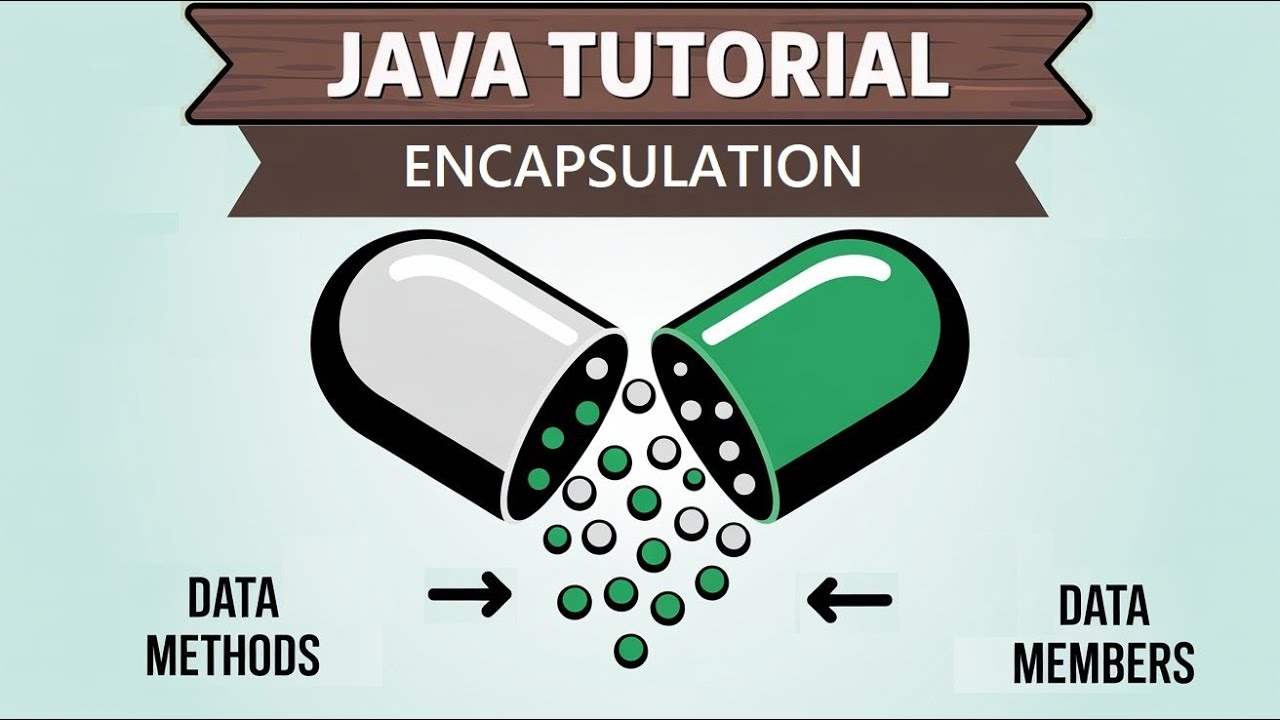 Encapsulation explained with Examples | Java OOPs Concepts - YouTube