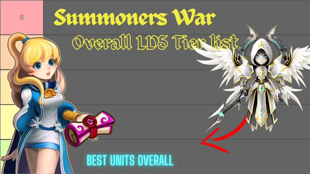 Summoners War LD5 Overall Tier List - YouTube
