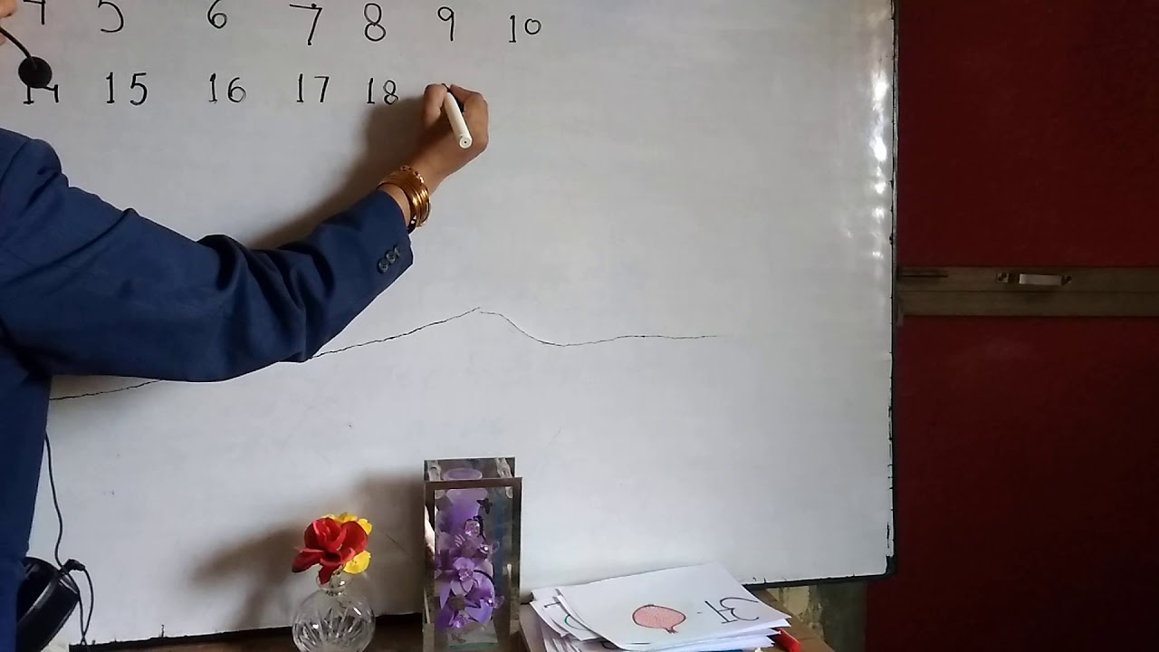 1 to 20 counting ( oral practice) - YouTube