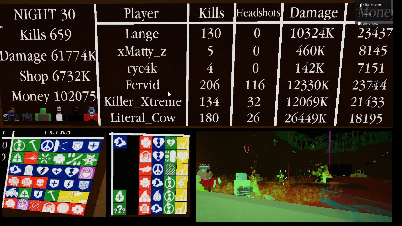 [Final Stand 2] Wave 30 Impossible Excavation | 7.0.2 - YouTube