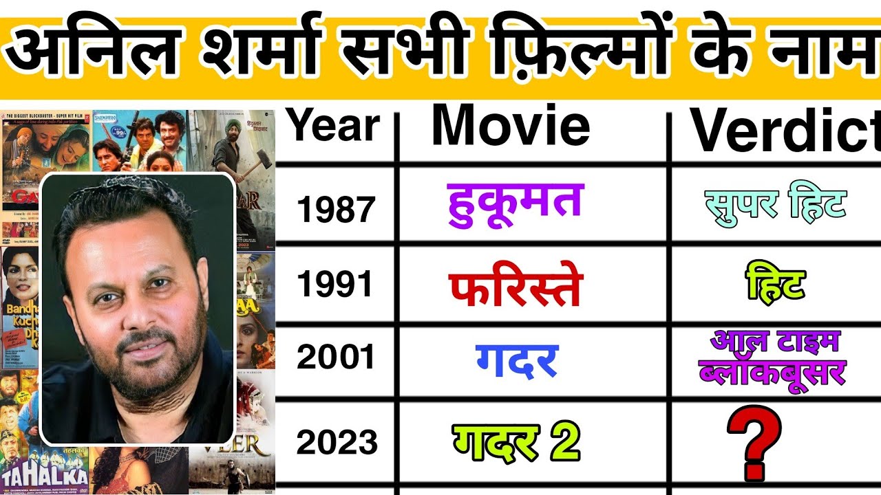 Director Anil Sharma All Movie List/ Anil Sharma Box Office Collection ...