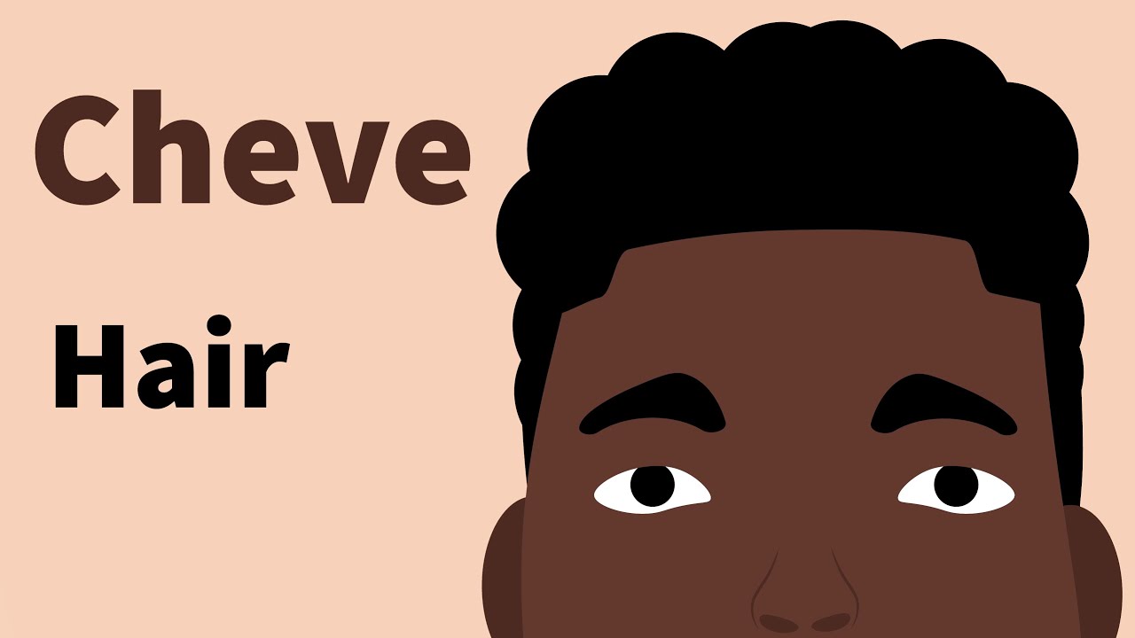 How to Say the Body Parts in Haitian Creole - YouTube