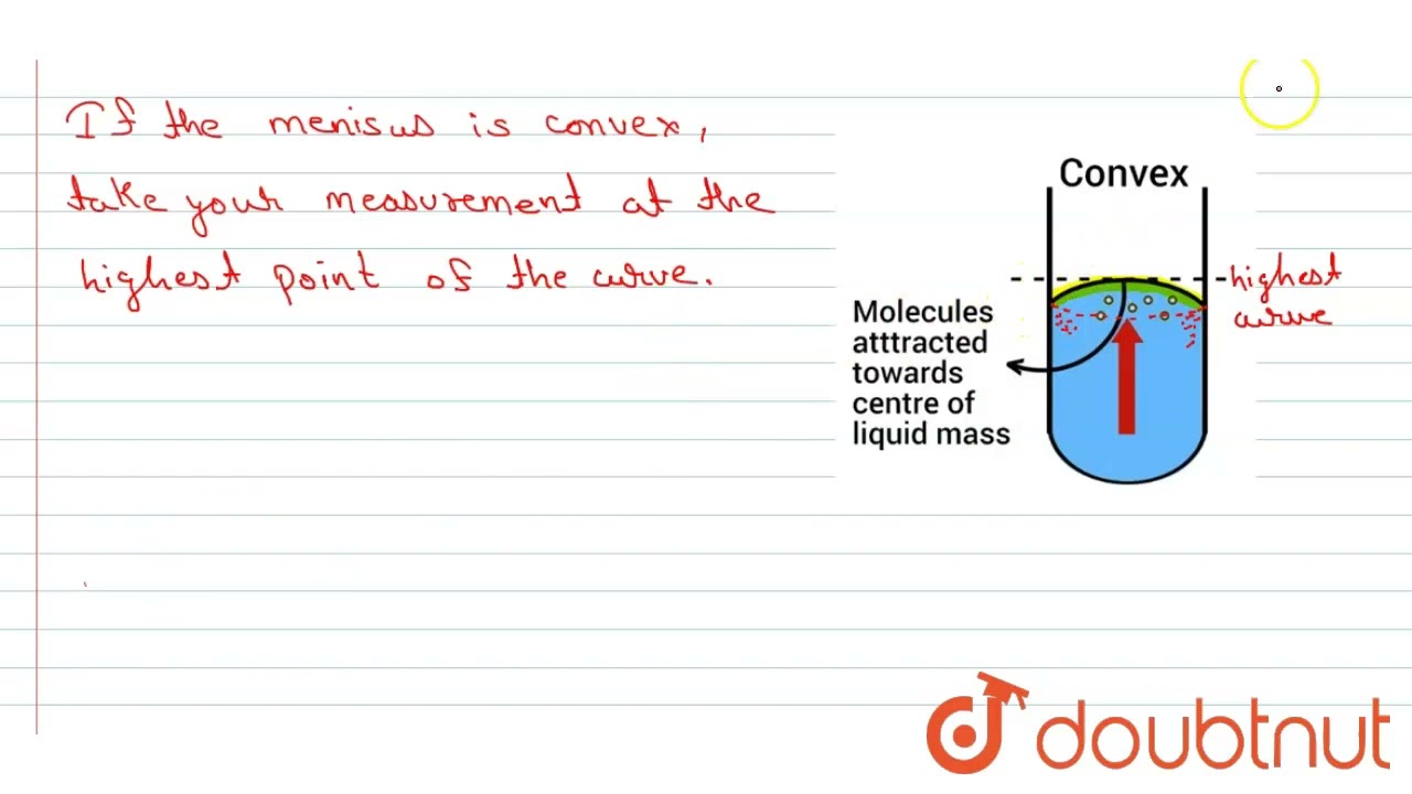 How do we take measurements from a convex meniscus liquid? | 8 ...