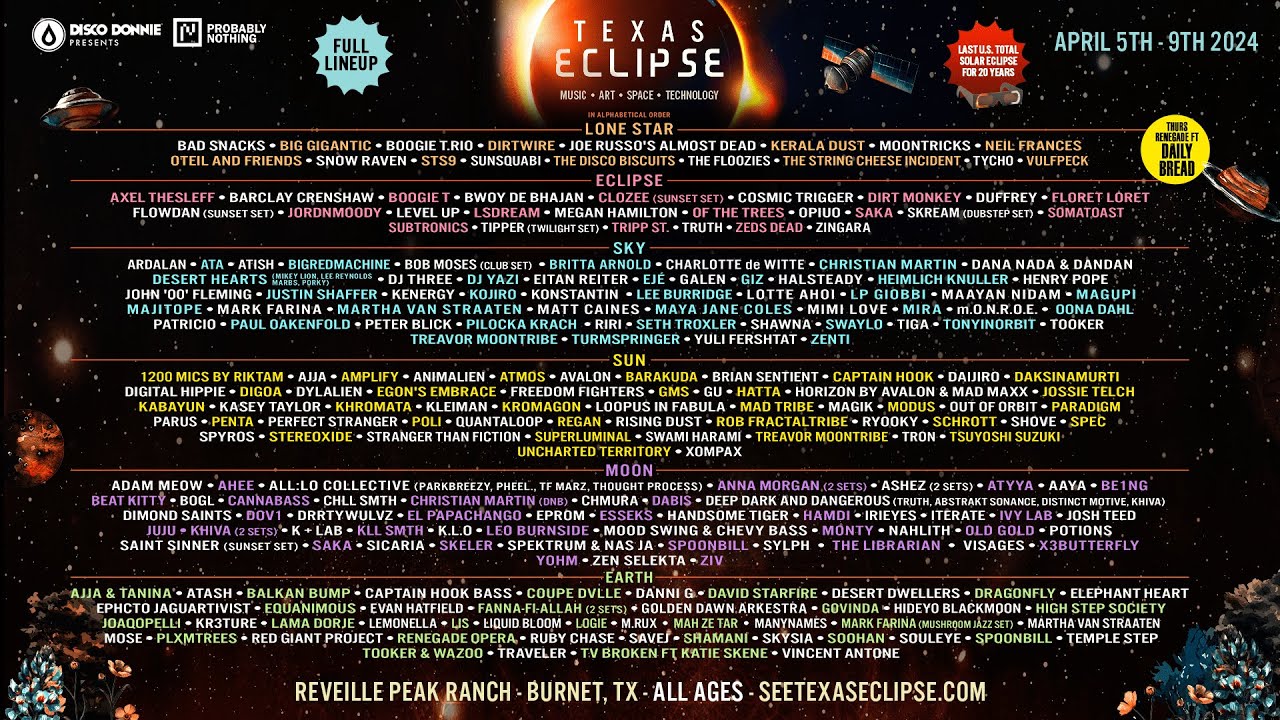 Texas Eclipse 2024 - YouTube