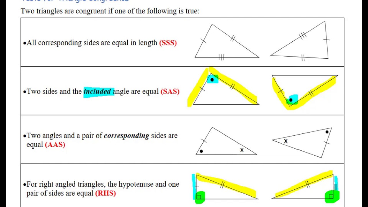 Congruent triangles - YouTube