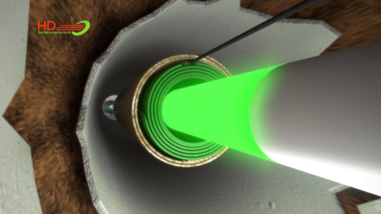 Wrap Tech Solution Youtube - YouTube