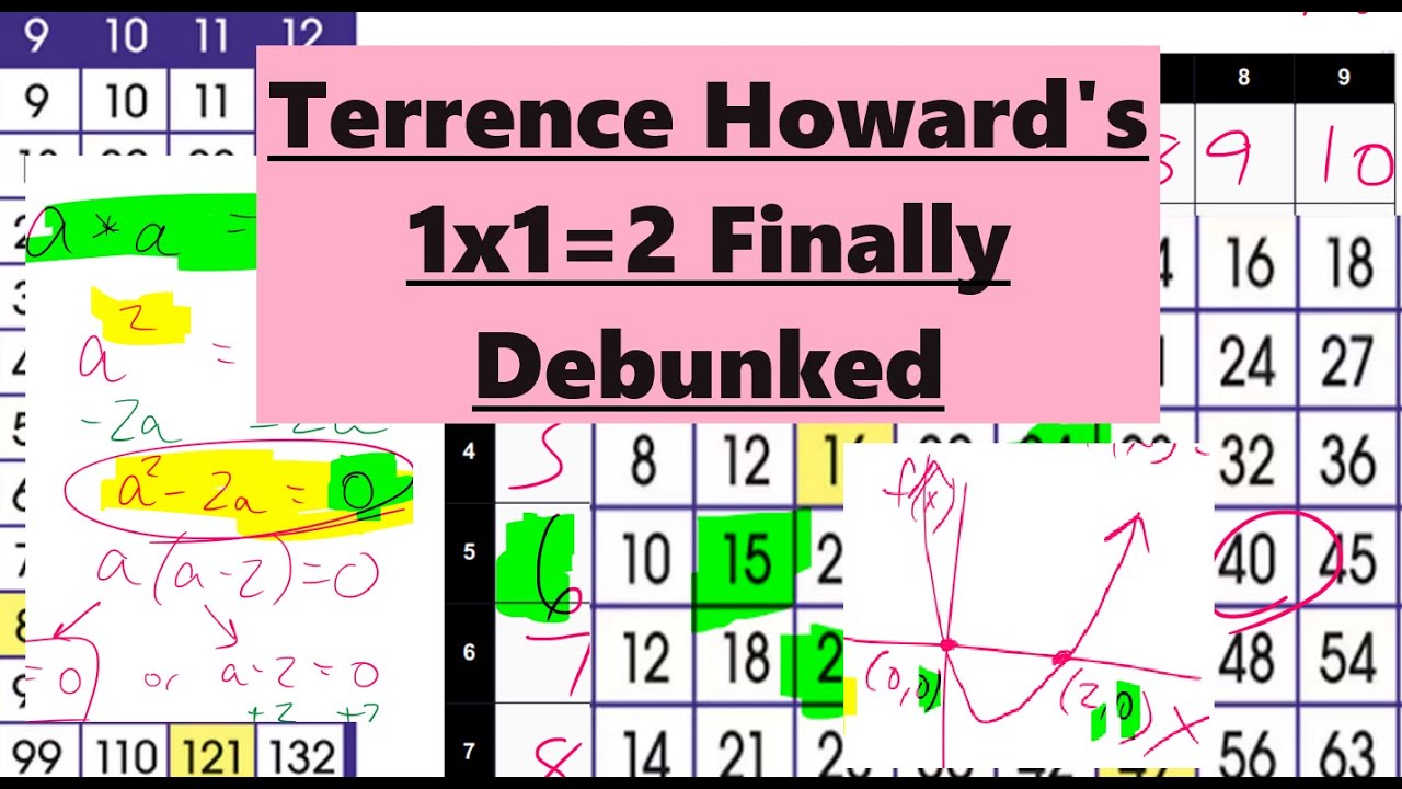 Terrence Howard's 1x1=2 Fully Debunked Using Fundamental Theorems of ...