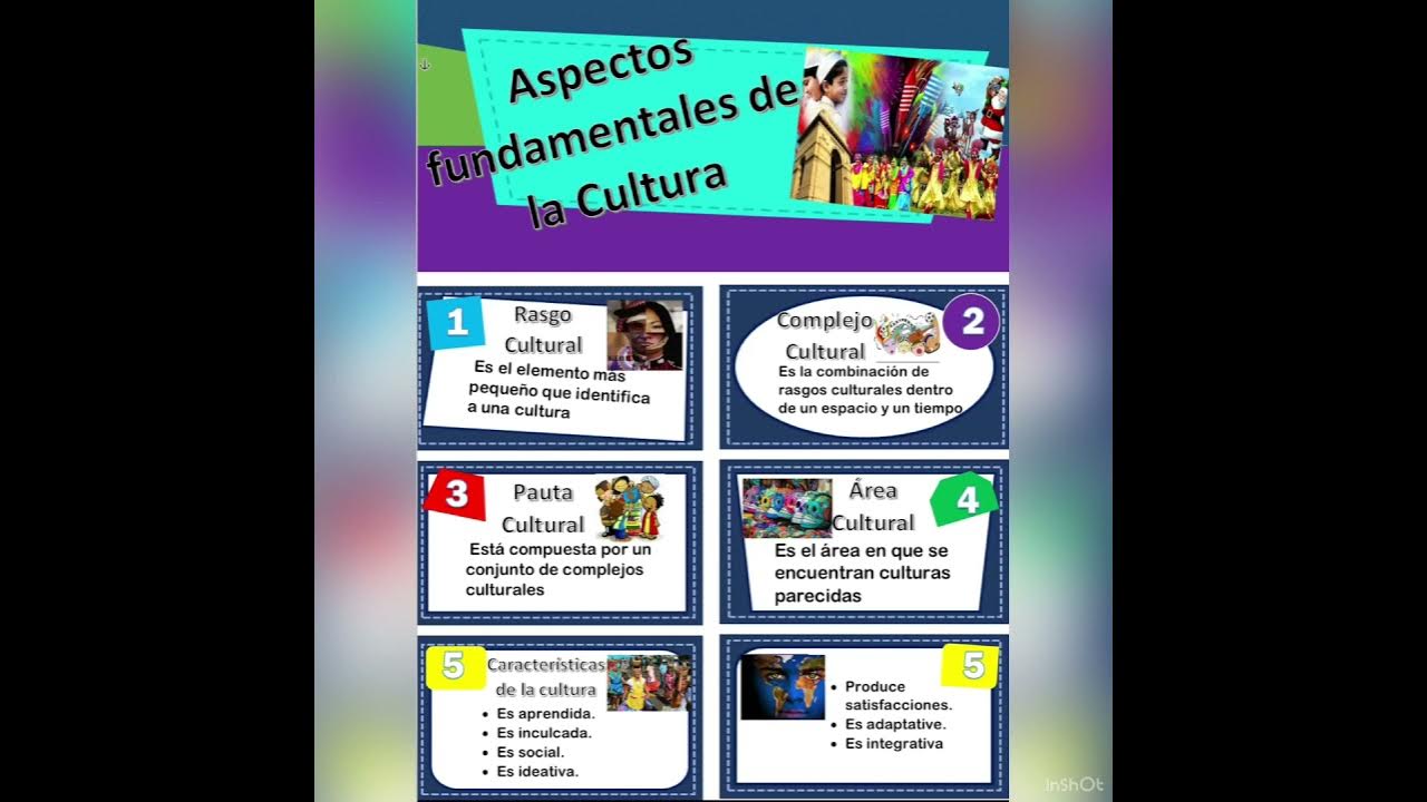 Aspectos Fundamentales De La Cultura Y Sus Características Youtube