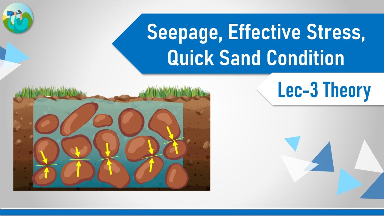 Seepage Analysis| Effective Stress | Geotechnical Engineering | Quick ...