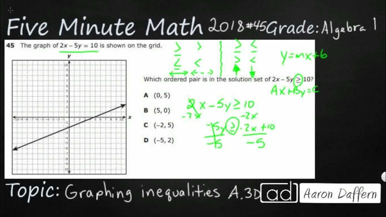 Algebra 1 STAAR Practice Graphing Inequalities (A.3D - #6) - YouTube