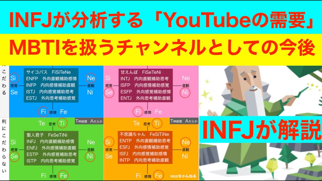 INFJが分析する「YouTubeの需要」MBTI - YouTube
