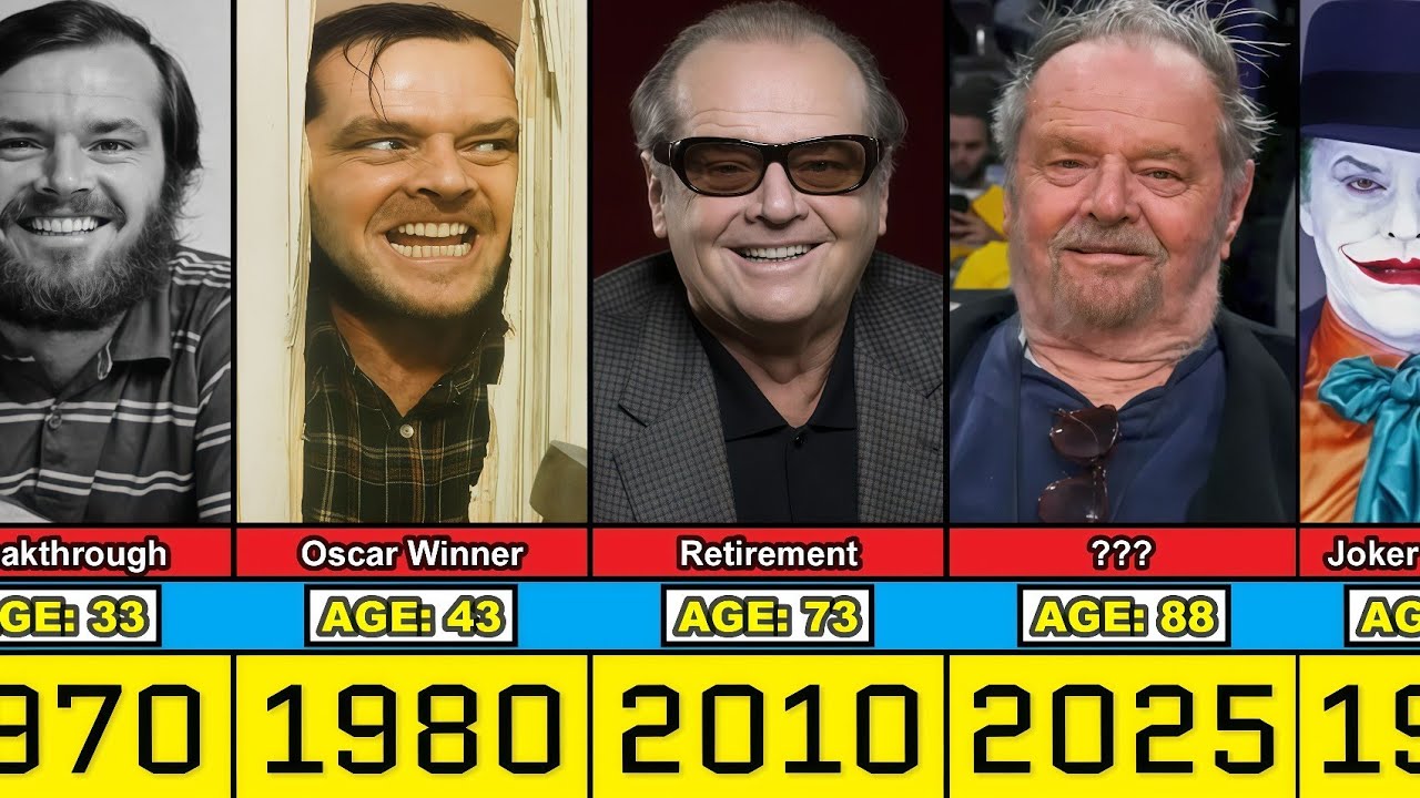 Jack Nicholson Transformation From 5 to 88 Year Old - YouTube