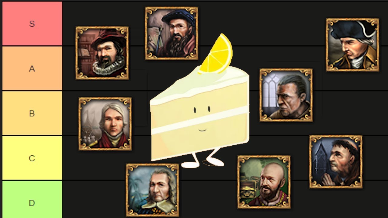 The Complete ADVISOR Tier List for Eu4 - YouTube