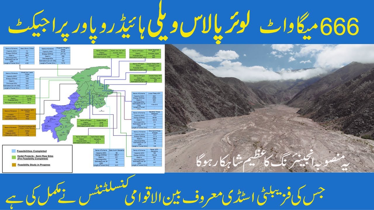 666 MW Lower PALAS Valley HydroPower Project IBig Step in making ...