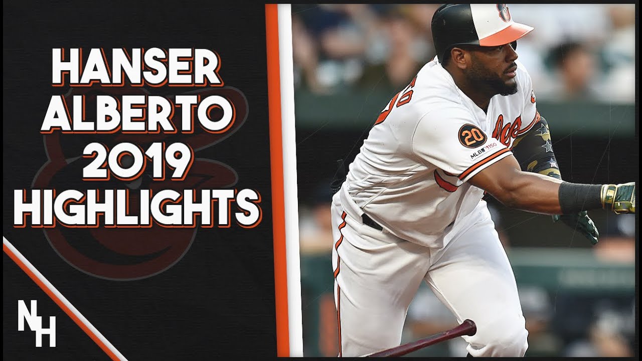 Hanser Alberto 2019 Highlights - YouTube