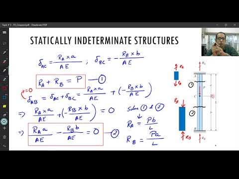 Topic # 3.3 - Axial Loading - Statically Indeterminate Cases and Thermal Stresses - YouTube