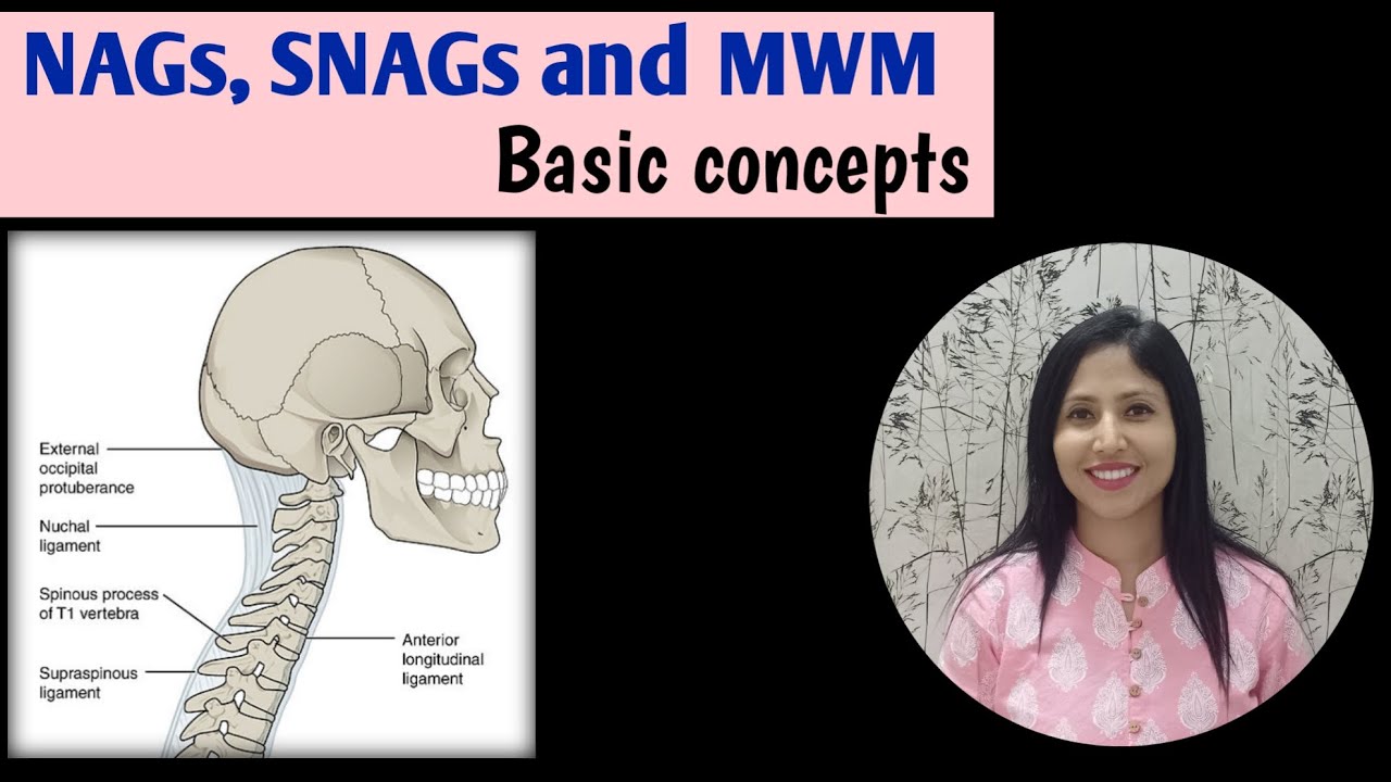 BASIC CONCEPTS OF NAGs, SNAGs, MWM| MOBILIZATION CONCEPTS| 2023 # ...