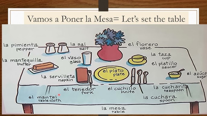 Poniendo La Mesa