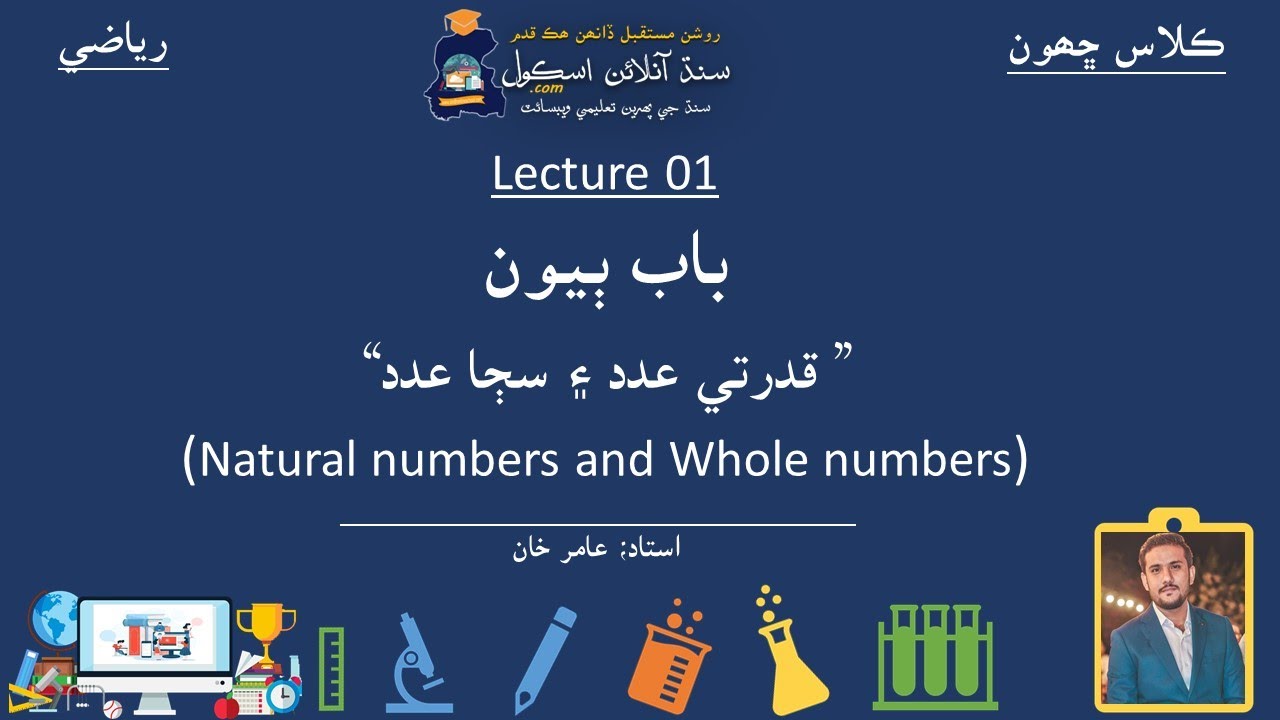 Natural Numbers And Whole Numbers Math Class 6 Chapter 2 Lecture 1 natural-numbers-and-whole-numbers-math-class-6-chapter-2-lecture-1