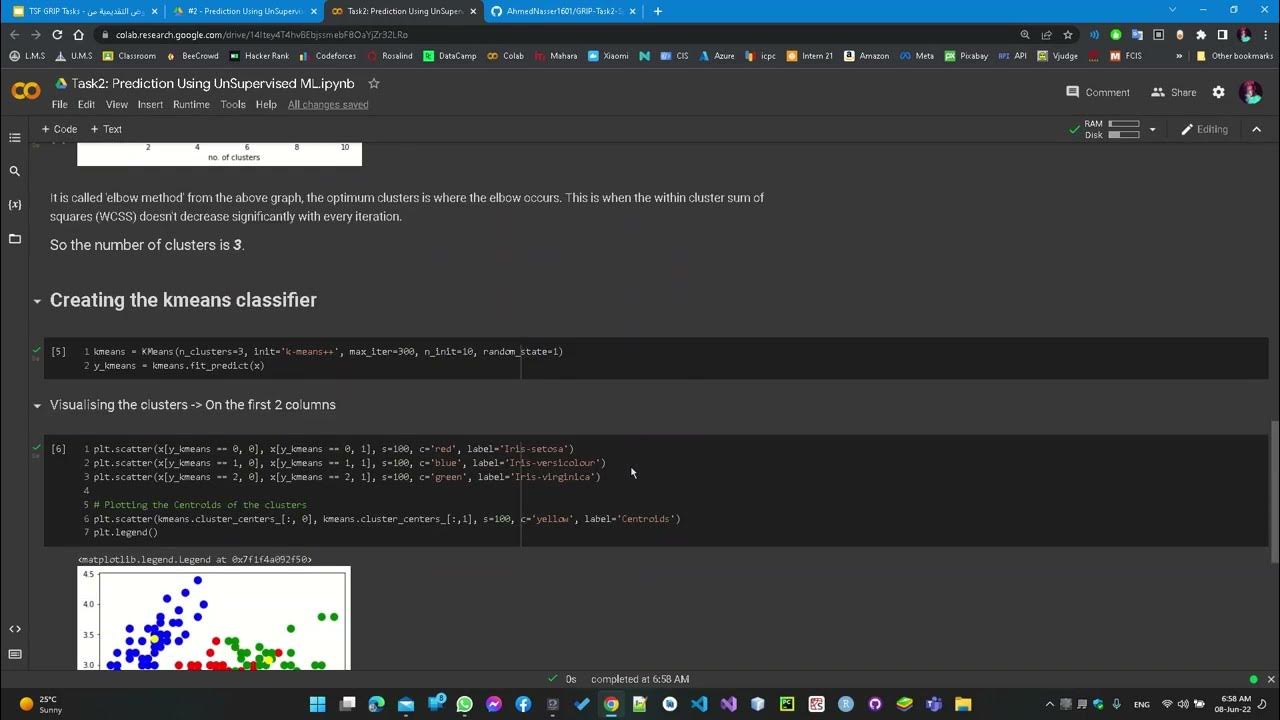 GRIP - Task2 Prediction Using UnSupervised ML - YouTube