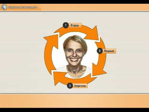 Harrison Assessment Talent Solutions Overview - YouTube