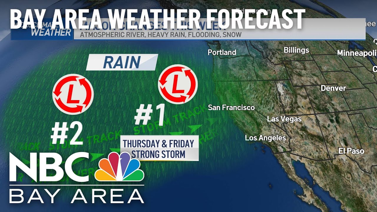 Bay Area Weather Forecast - YouTube