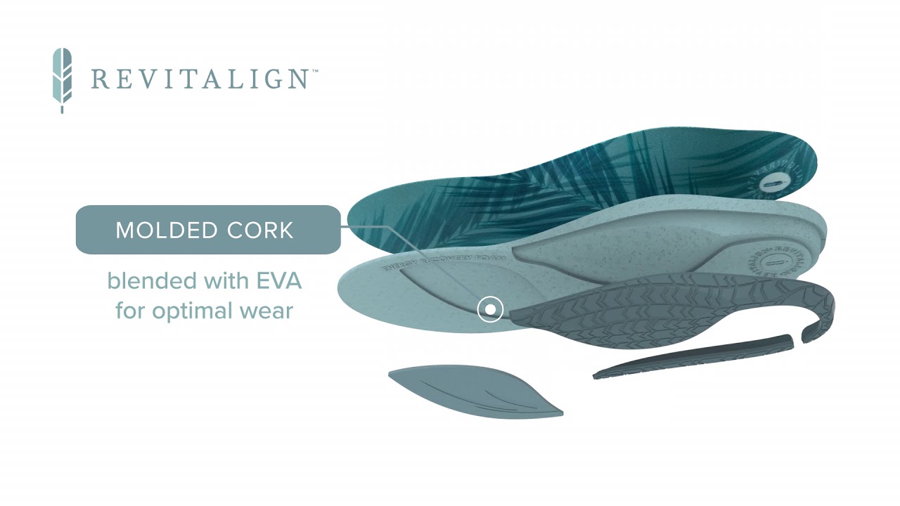 Revitalign 2018 insoles V7 - YouTube