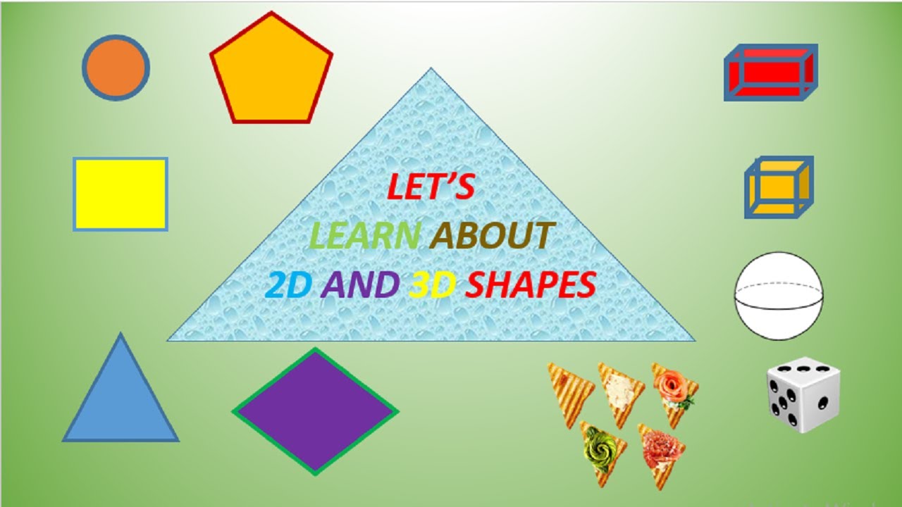 Learn about 2D and 3D shapes by unik study - Geometry//CBSE, NCERT ...
