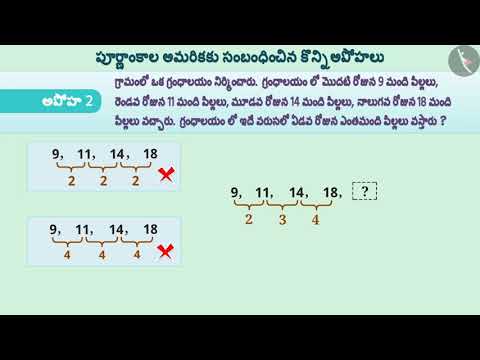 పూర్ణాంకాల యొక్క ఉదాహరణలు | Part 3/3 | Patterns in whole numbers ...