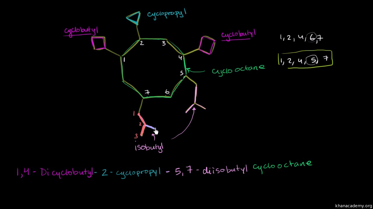 chemistry naming two isobutyl groups systematic - YouTube