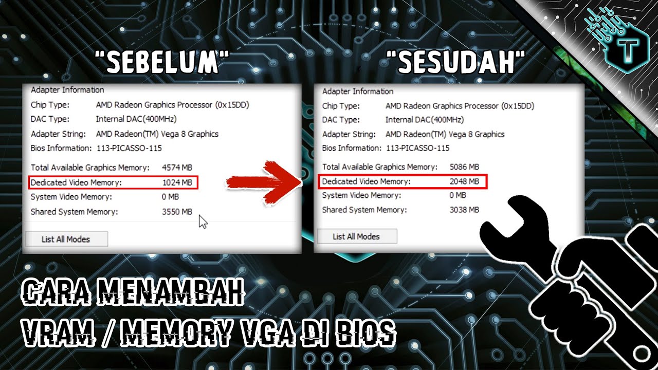 Cara menambah VRAM VGA (Memory VGA) OnBoard Intel HD & AMD lewat BIOS ...