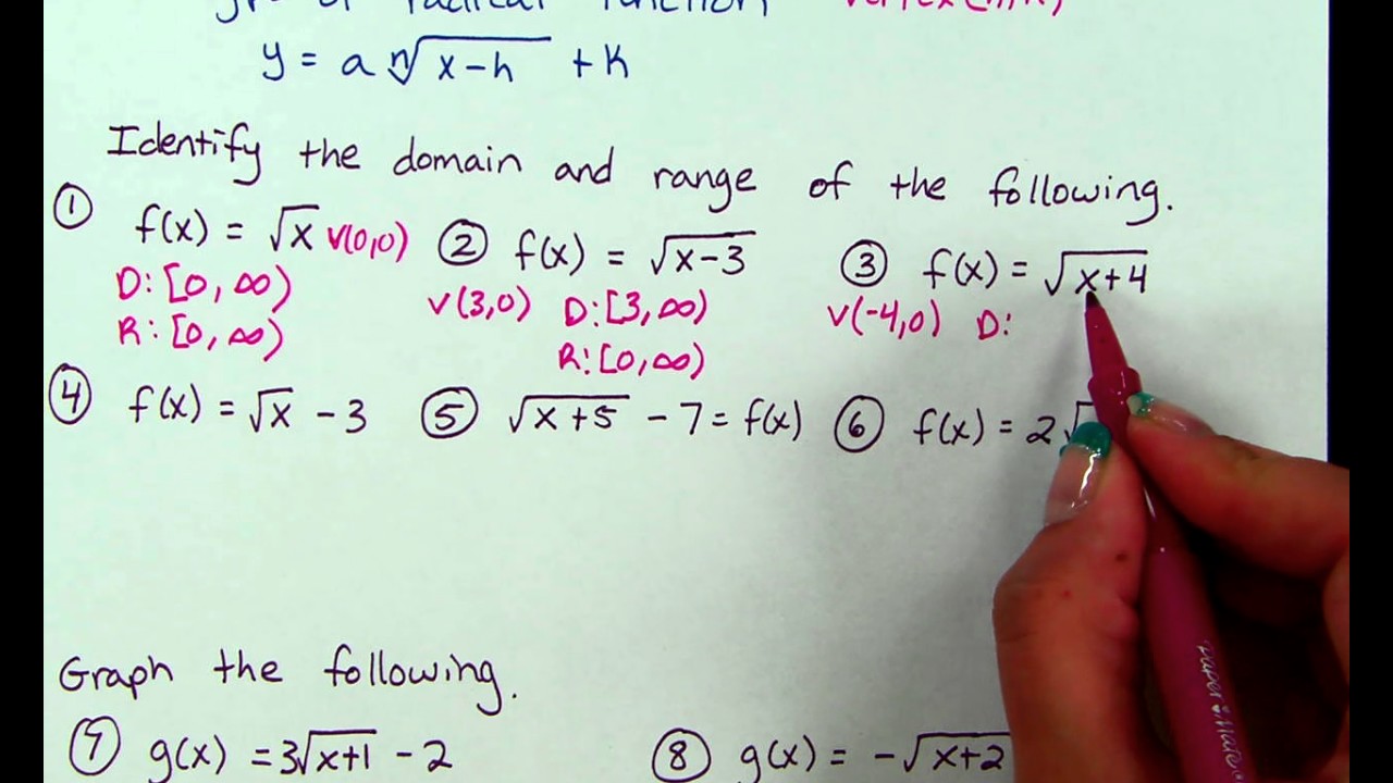Algebra II Ch6 3 Part A Square Root Functions Domain And Range algebra-ii-ch6-3-part-a-square-root-functions-domain-and-range
