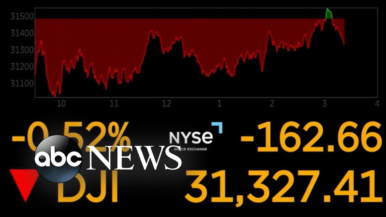 Stock markets hit with volatility amid inflation, high gas prices ...