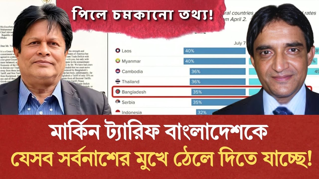 ইউনুস ম্যাজিকে ট্যারিফ ১৫.৫% থেকে ৩৫%! দেশের অর্থনীতি হুমকির মুখে ...