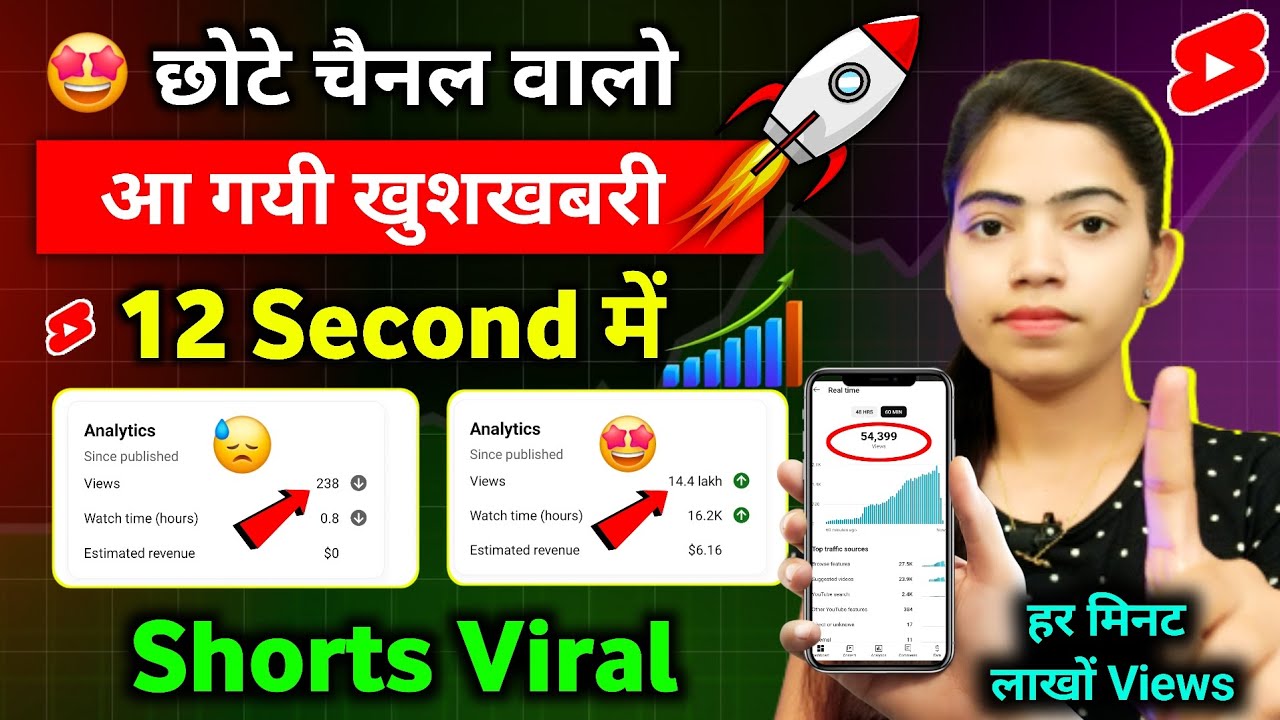 🤫12 Sec. में Short Viral 🔥| How To Viral Short Video On Youtube ...
