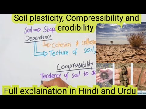 Soil plasticity|Soil Compressibility|Soil erodibility|Physical ...