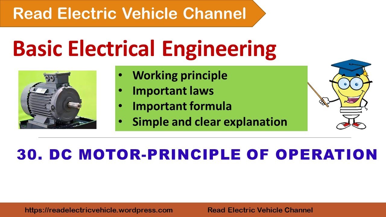 Dc motor-working principle-important equations to remember - YouTube