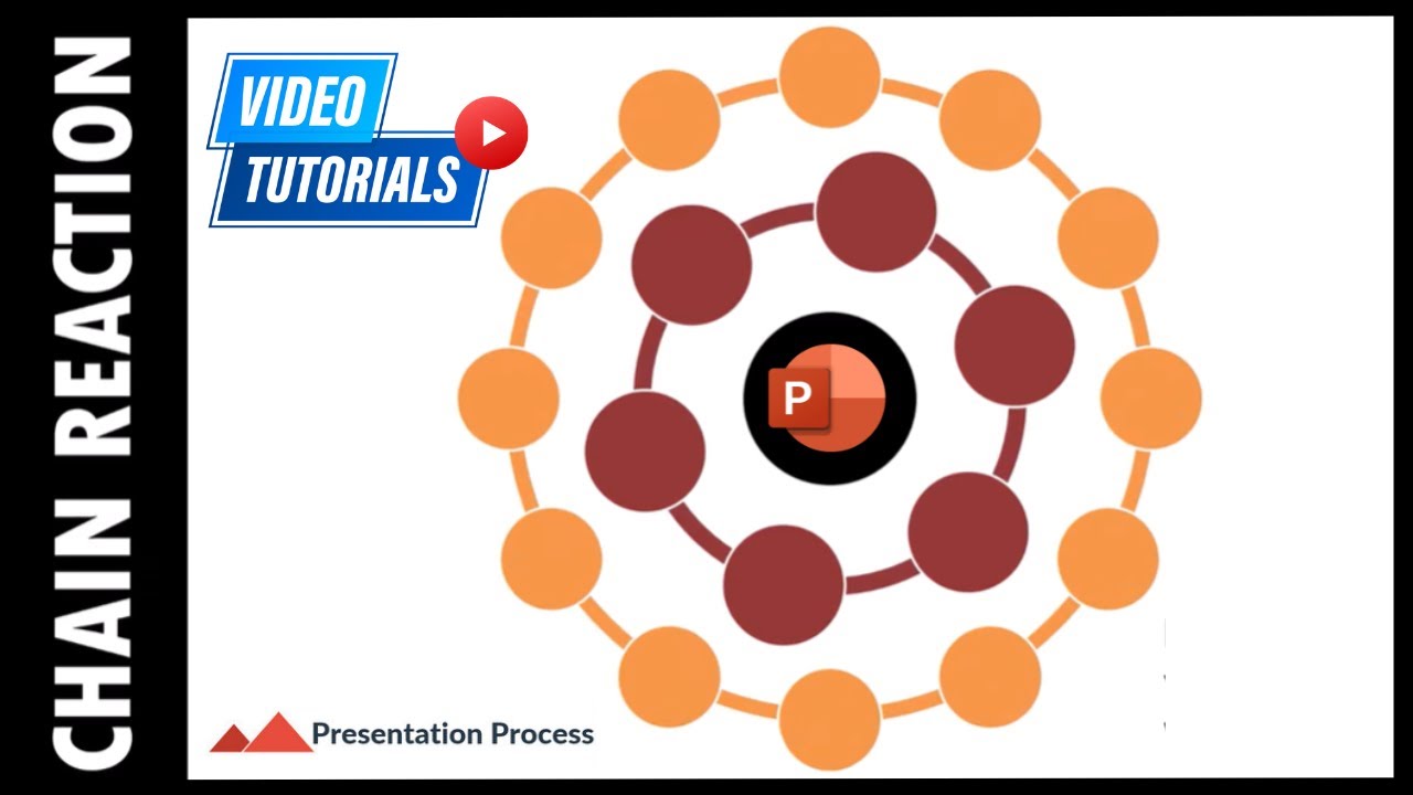 Exciting PowerPoint Animation : Chain Reaction Tutorial - YouTube