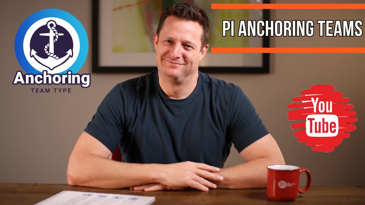 What is a Predictive Index (PI) Anchoring Team - YouTube