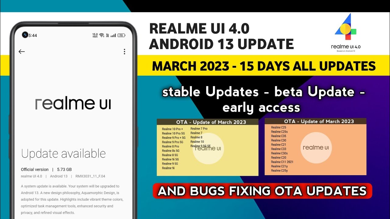 Realme New Update March 2023/Realme UI 4.0 Android stable update/Early ...
