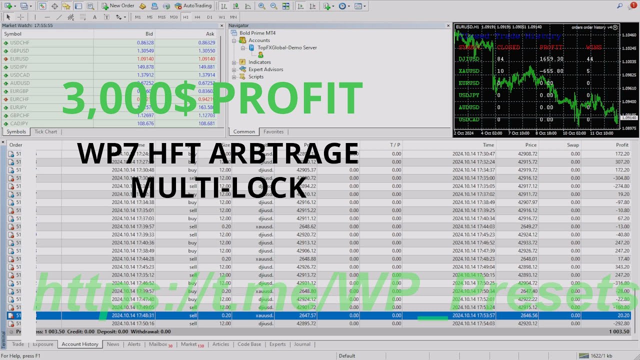 "💸 LIVE $3,050 Profit with WP7 HFT Arbitrage! 🚀 Get My Setup & Start ...