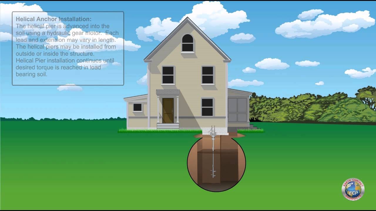 Helical Pier Installation For Foundation Repair by Earth Contact ...