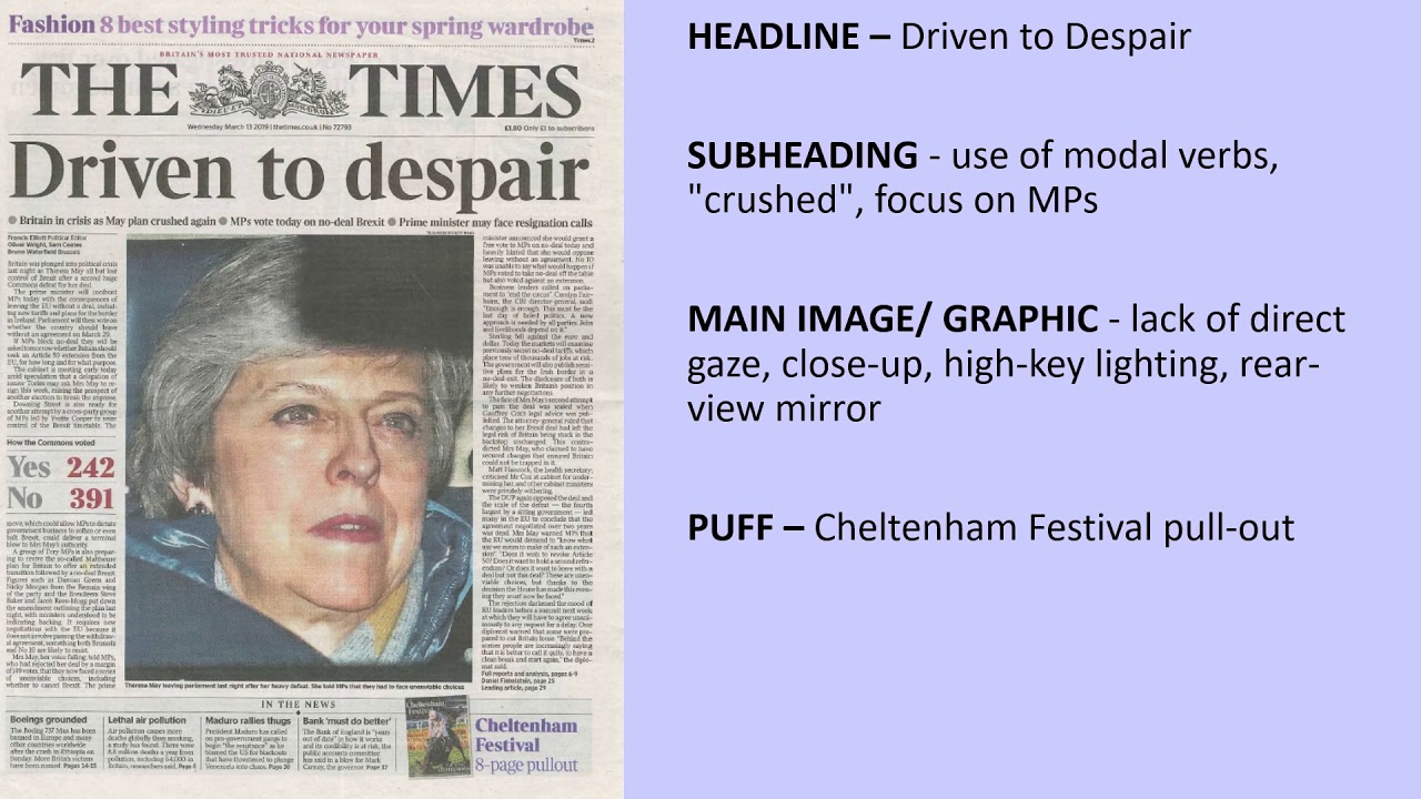 A Level Media Newspapers - YouTube