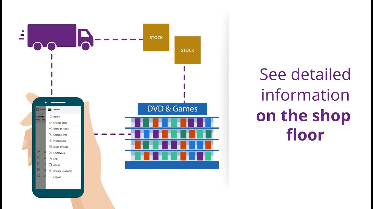 Discover the Vision Inventory Management app - YouTube