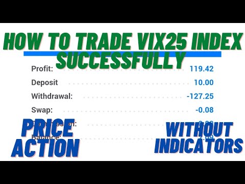 Trading tutorial for Beginners | How to trade volatility 25 Index ...